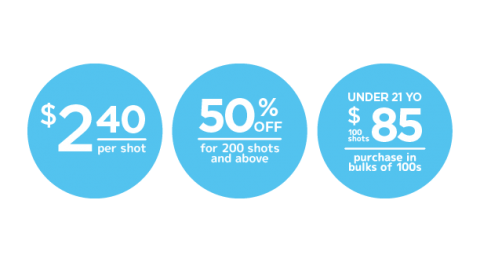 The IPL Shots™ Chart - Japan IPL Express